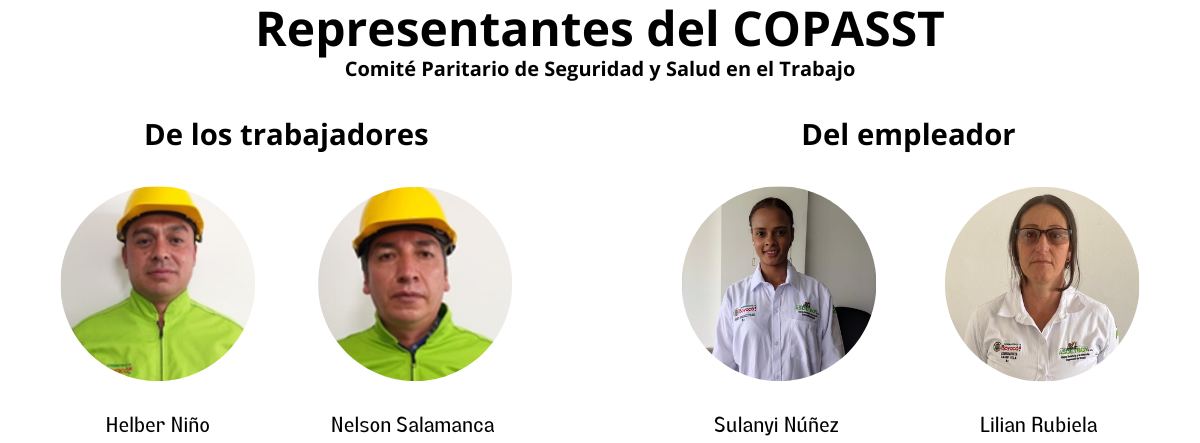 Nuestro Equipo | TierraSua
